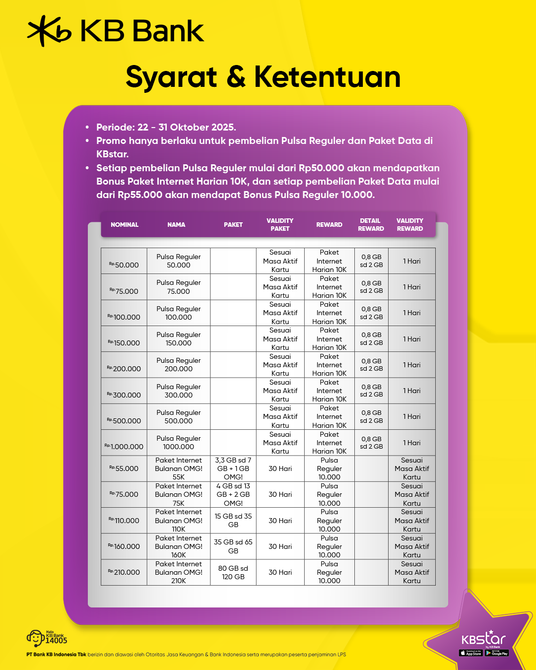 KB Bank